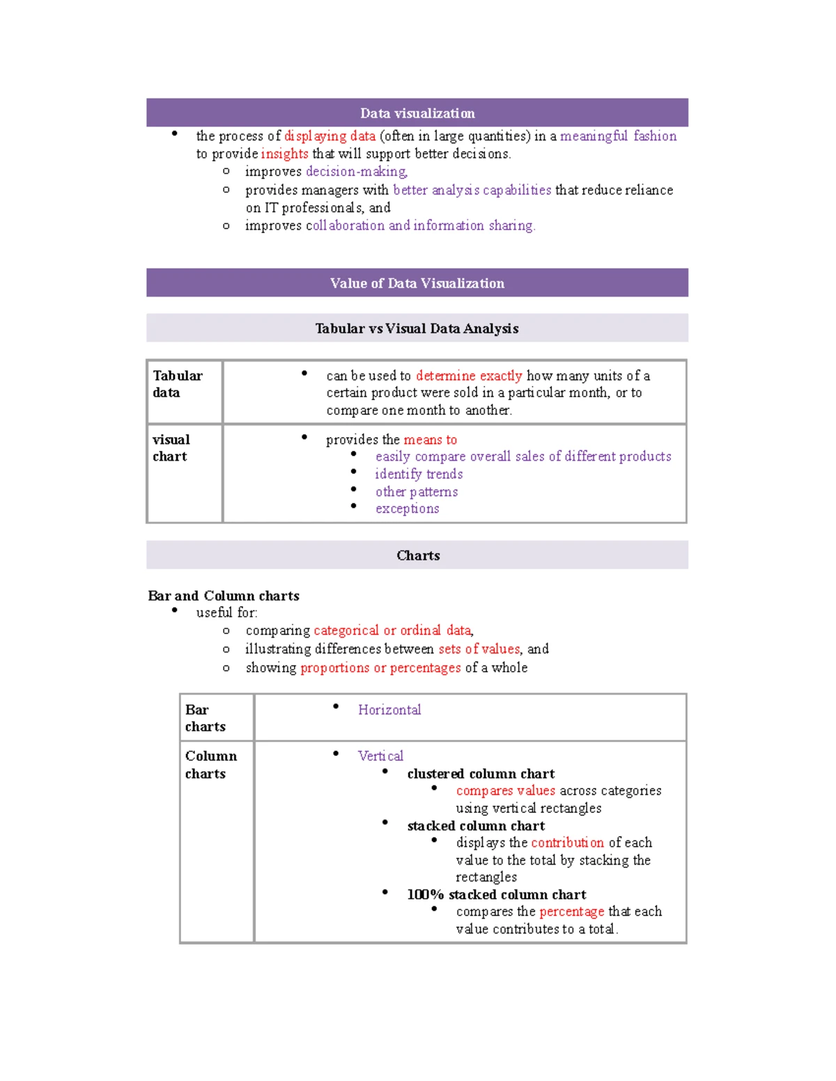 Chapter 3; Data Visualization - Data visualization the process of ...