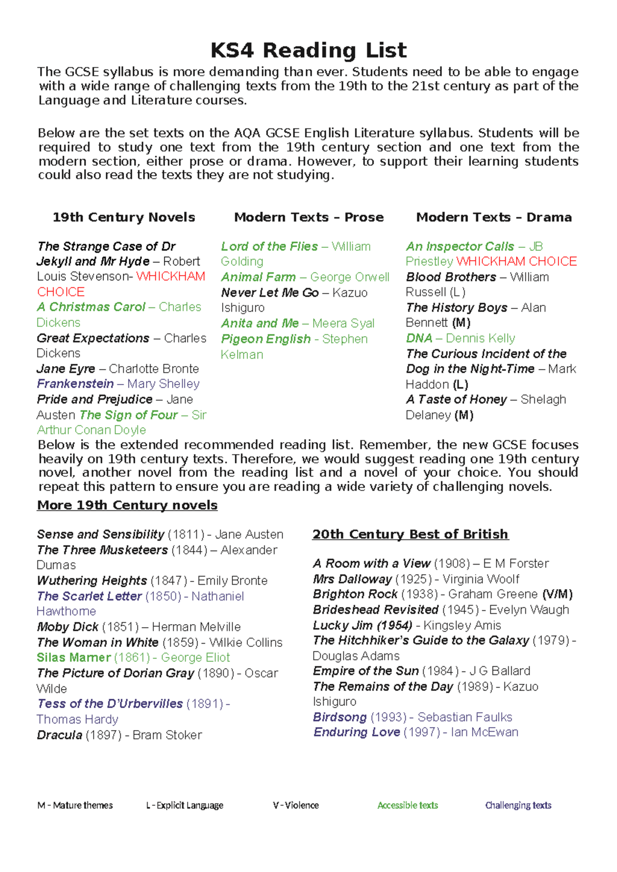 KS4-Reading-List - KS4 Reading List The GCSE syllabus is more demanding ...