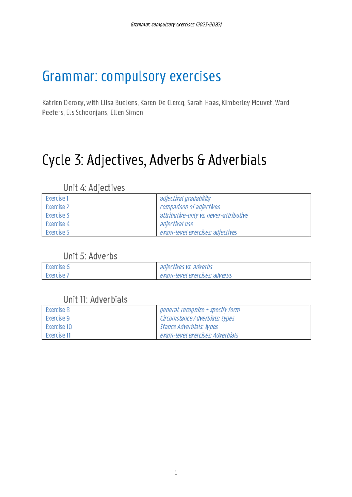 Grammar Exercises Cycle 3: Adjectives, Adverbs & Adverbials (Compulsory ...
