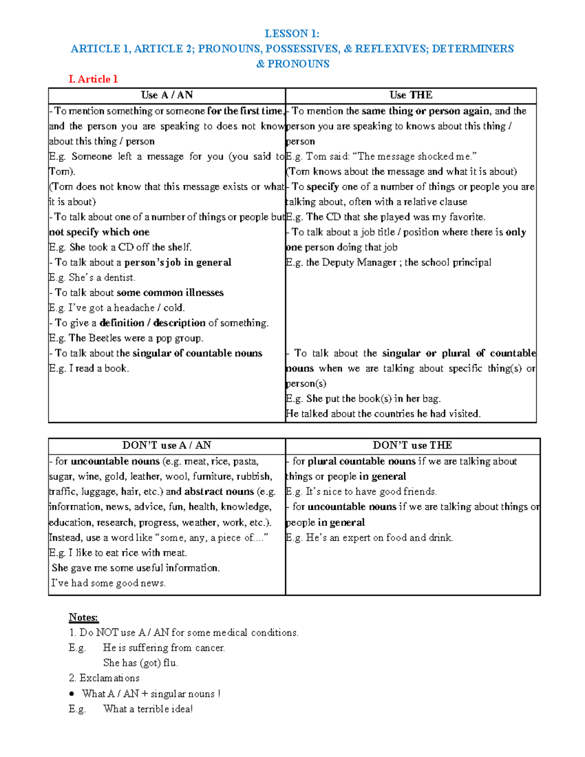 LESSON 1: ARTICLES, PRONOUNS, AND DETERMINERS IN ENGLISH GRAMMAR - Studocu