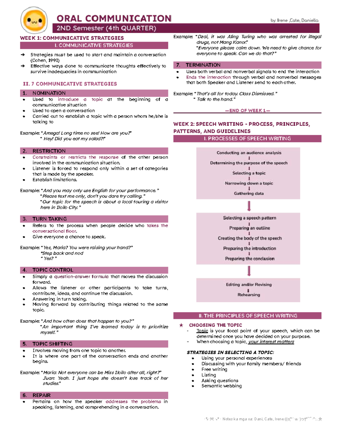 ORAL COMM 4th Qtr: Communicative Strategies & Speech Writing Principles ...