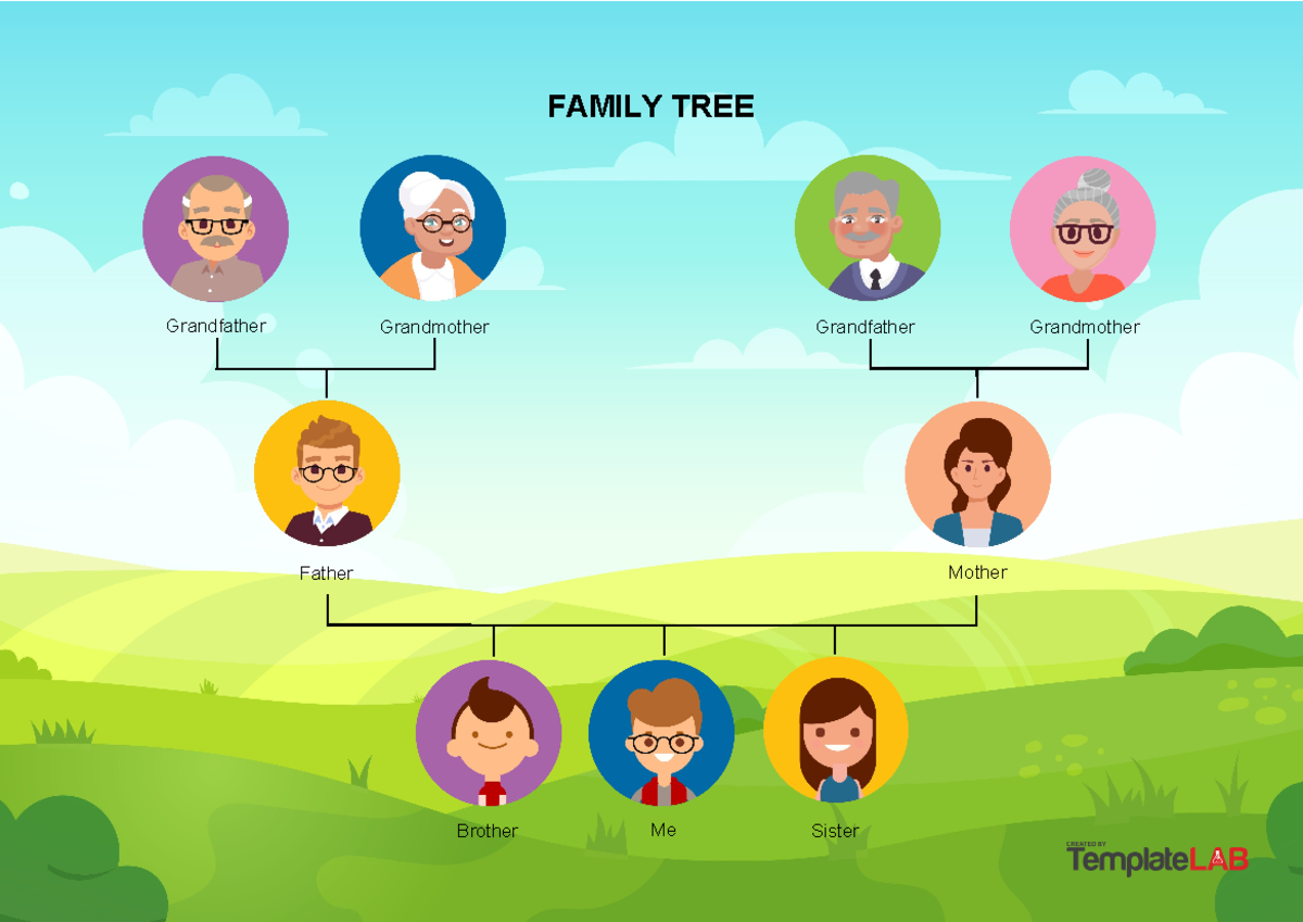 Family Tree Template 15 Template Lab - Egyptian British International ...