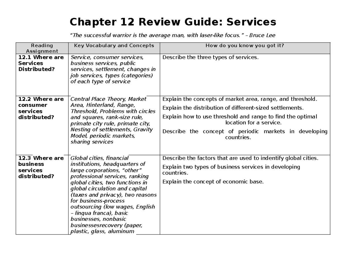 Chapter 12 review guide: Services and distribution concepts - Studocu