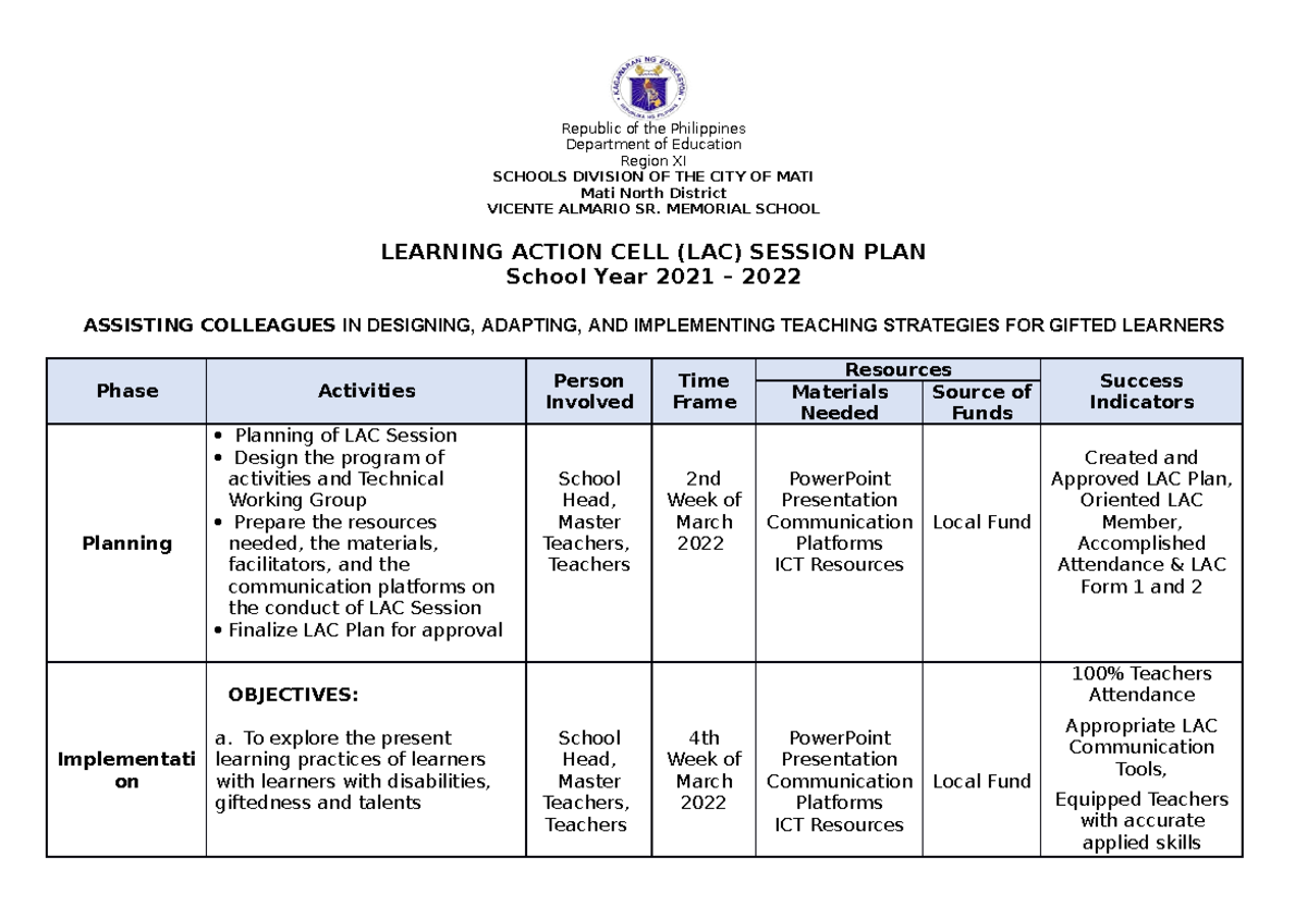 LAC Plan for Learners with Disabilities & Giftedness (2021-2022) - Studocu