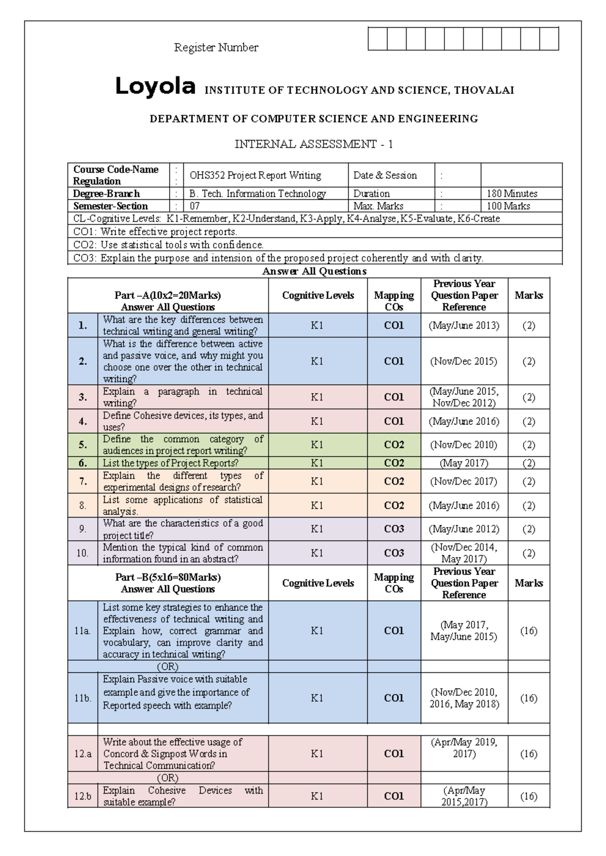 IAT 1 QP - OHS352 Internal Assessment on Project Report Writing - Studocu