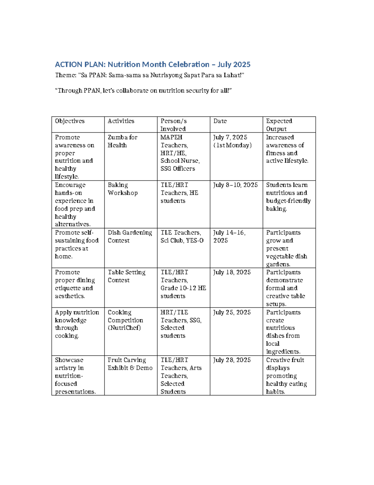 Nutrition Month Action Plan 2025: PPAN Celebration Activities - Studocu