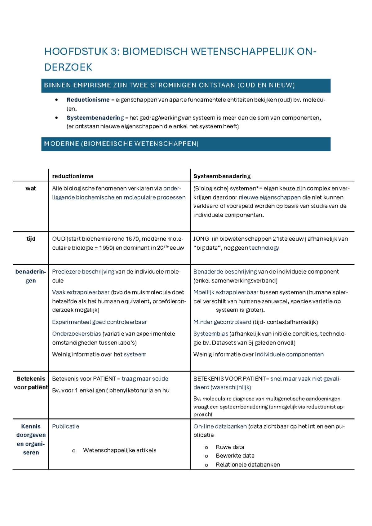 Hoofdstuk 3: Samenvatting van Biomedisch Wetenschappelijk Onderzoek ...