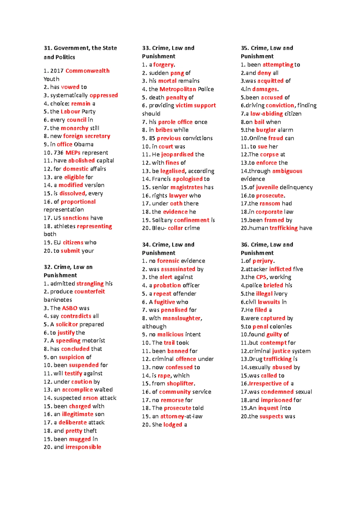 Leidenlijst - engelse lijst met een aantal woorden die veel in het ...