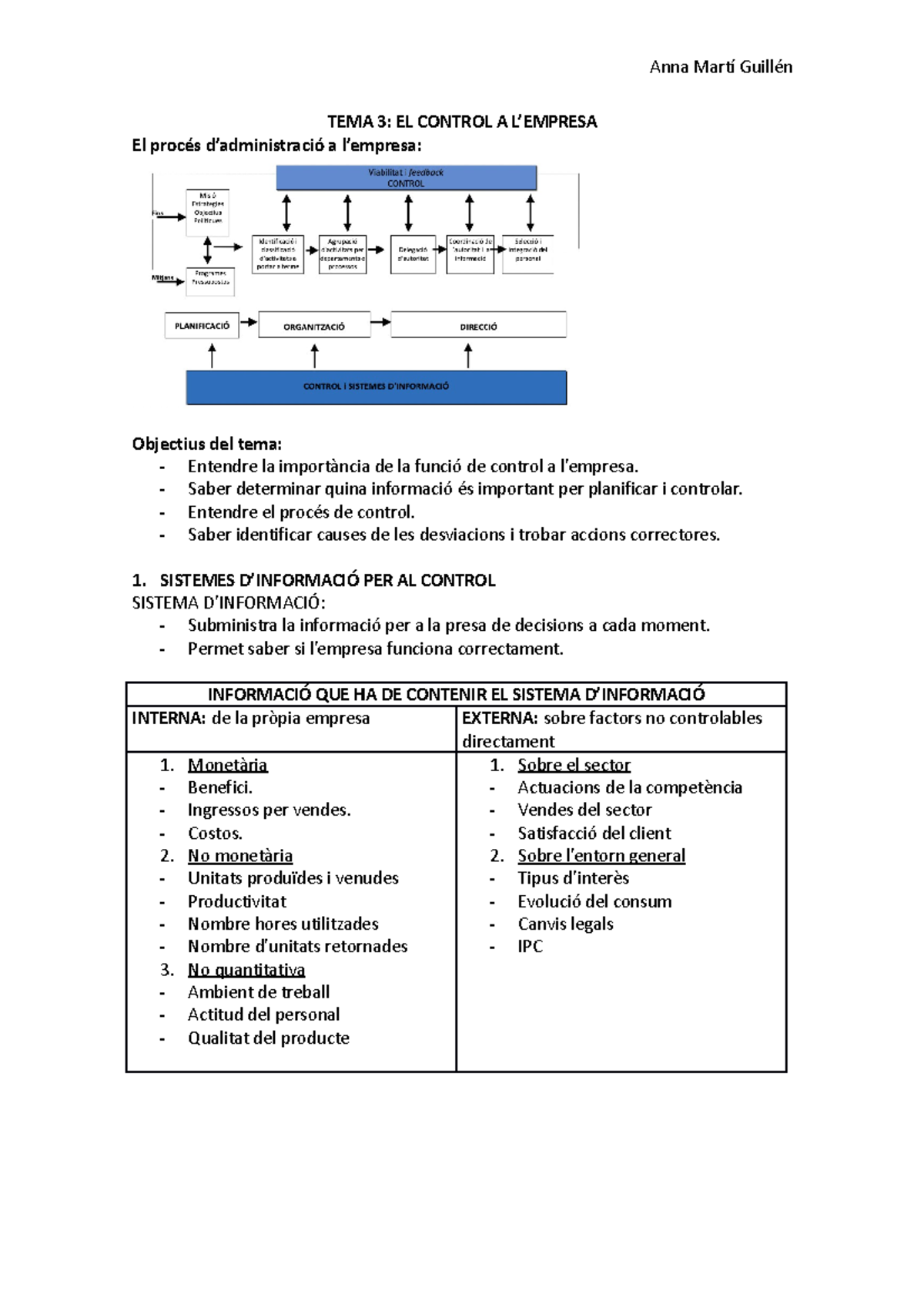 TEMA 3 - TEMA 3 ADE TECNOCAMPUS DOBLE GRAU ADE + MKT - TEMA 3: EL CONTROL A L’EMPRESA El procés ...
