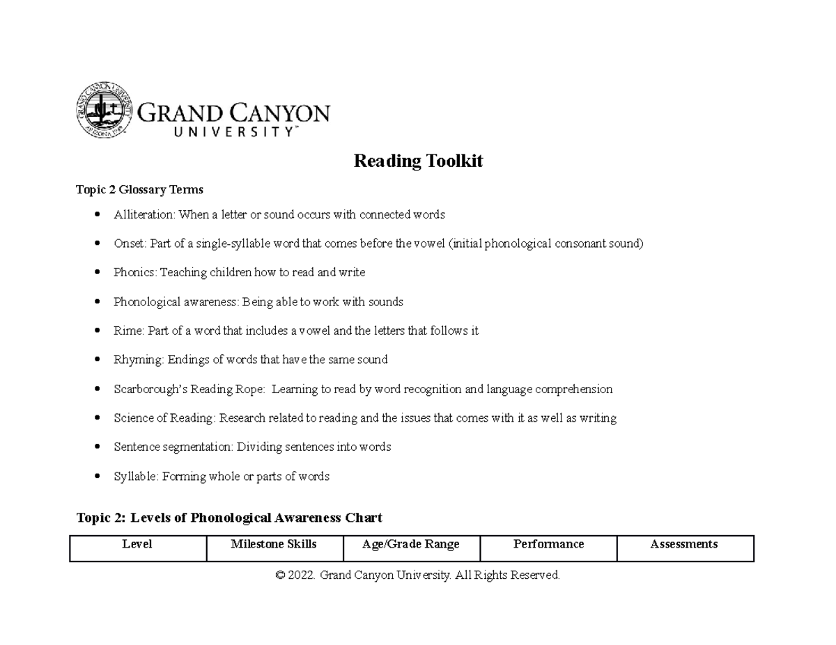 ELM 315 Reading Toolkit: Phonological Awareness & Assessments Wk 2 ...