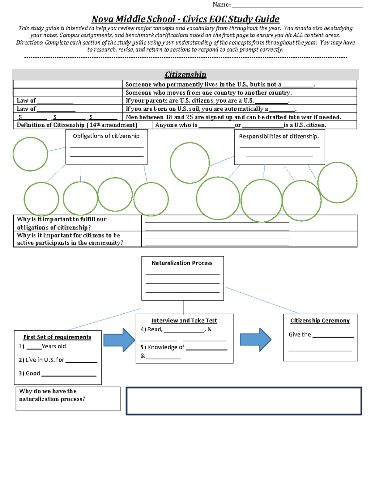 Civics EOC Final Exam Review Guide - Key Concepts and Vocabulary - Studocu