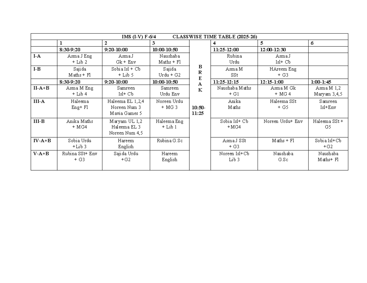 Classwise Time Table & Practice Notes (IMS I-V) F-6/4 (2025-26) - Studocu