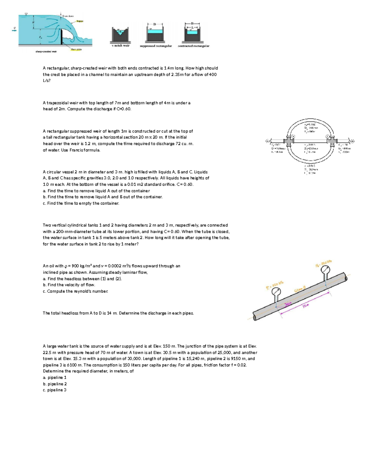 Hydraulics Study Guide: Weirs, Tanks, and Fluid Mechanics Applications - Studocu