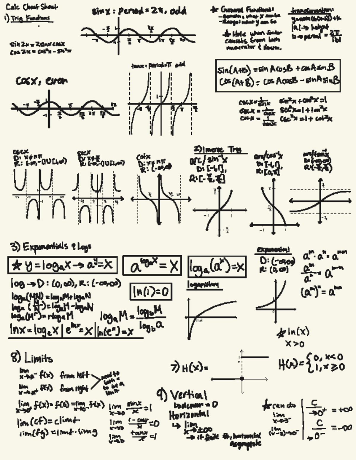 Calc 1 Midterm 1 Cheat Sheet: General Functions & Trig Basics - Studocu