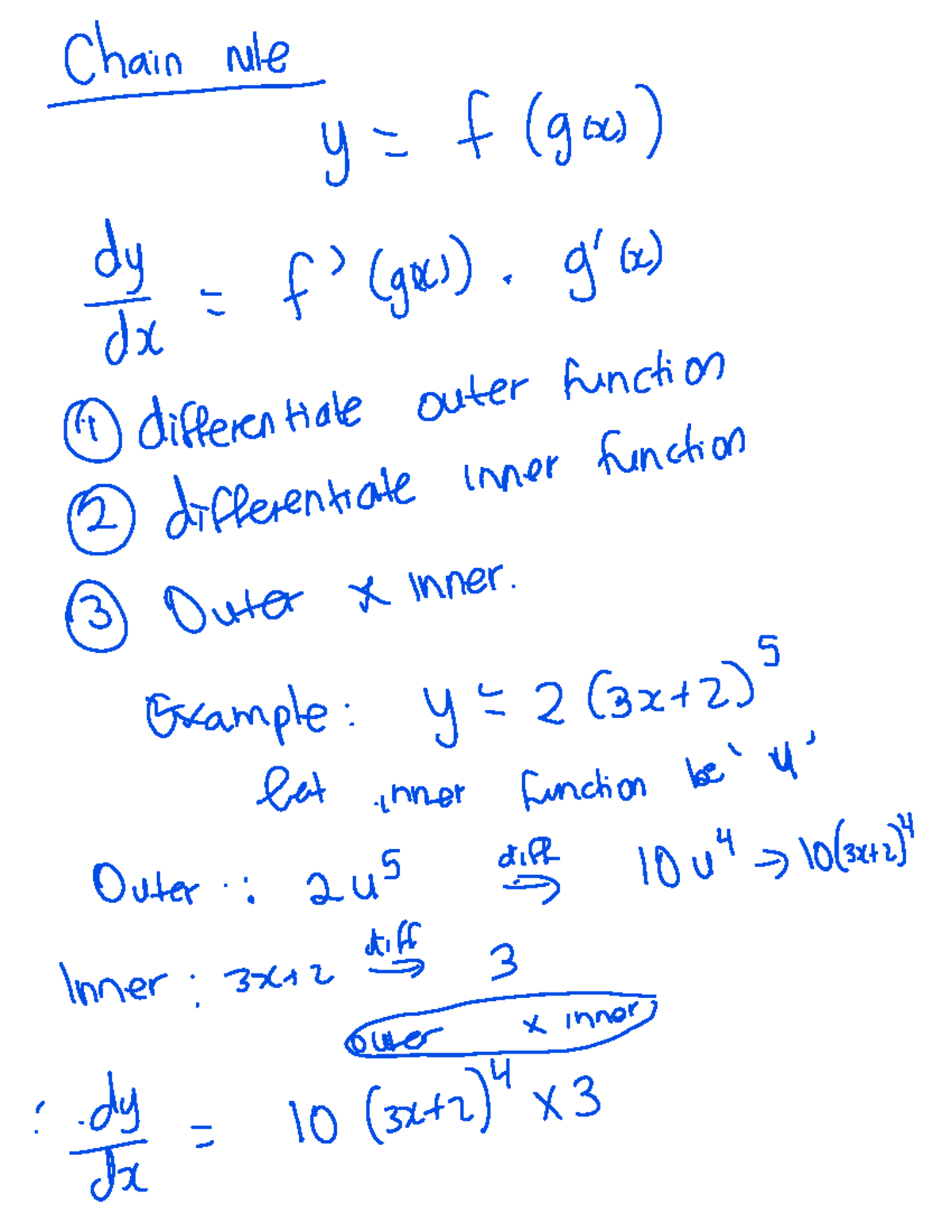 Chain rule - (x) t differentiate outer function 2 differentiate inner function 3 Duta X Inner ...
