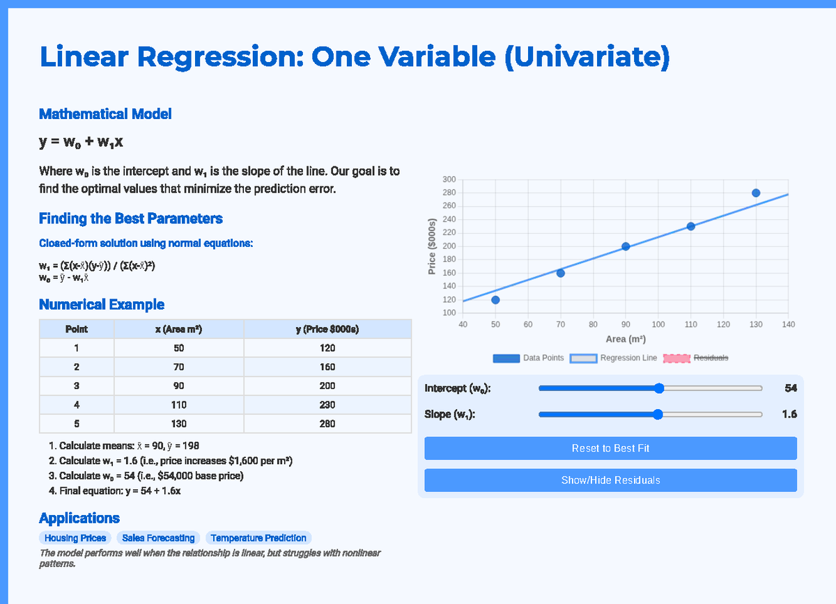 ML Course Lecture 3: Residuals and Regularization Techniques - Studocu