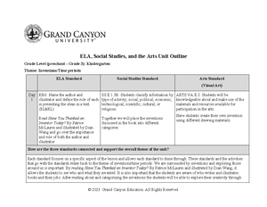 [Solved] Provide a researchbased rationale advocating for the inclusion ...