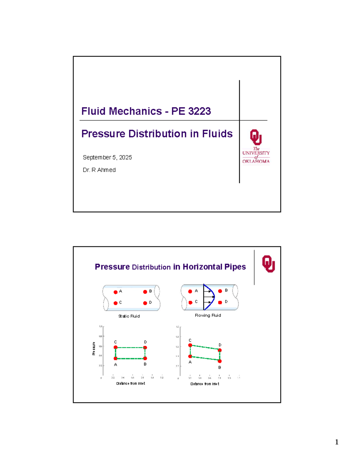 Pressure Distribution in Fluids - PE 3223 Chapter 2 Study Notes - Studocu