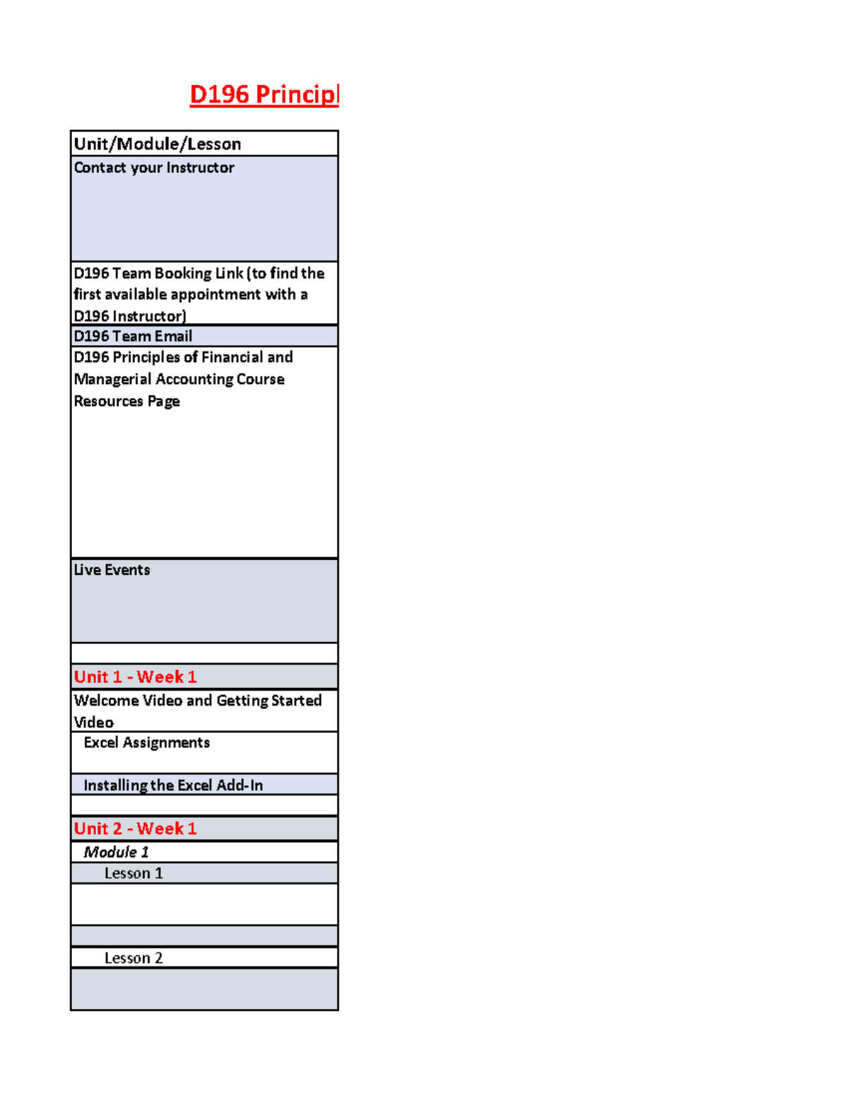 D196 Principles of Financial & Managerial Accounting: 6-Week Guide ...