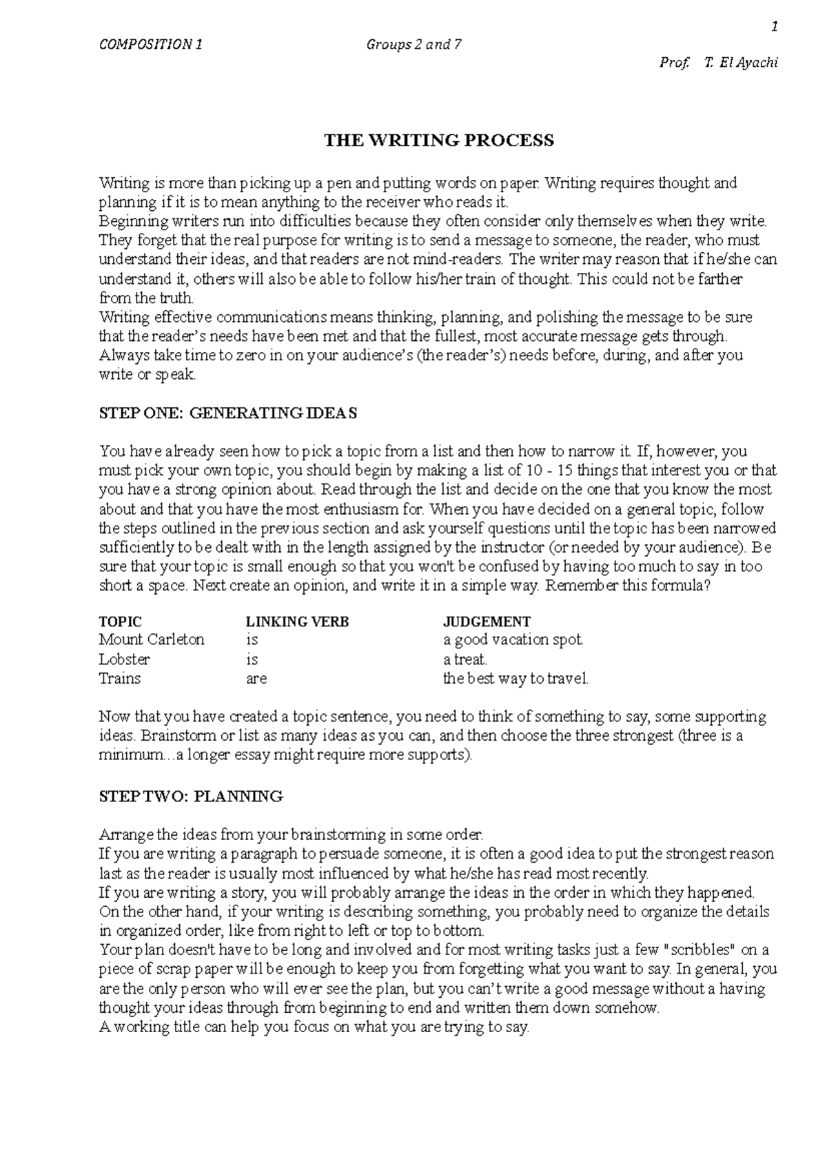 Composition 1: Writing Process Guide for Groups 2 and 7 - Studocu