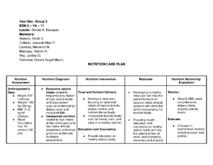 Review Related Literature (RRL) - DRAFT SYNOPTIC/ SUMMARY Mpox, also ...