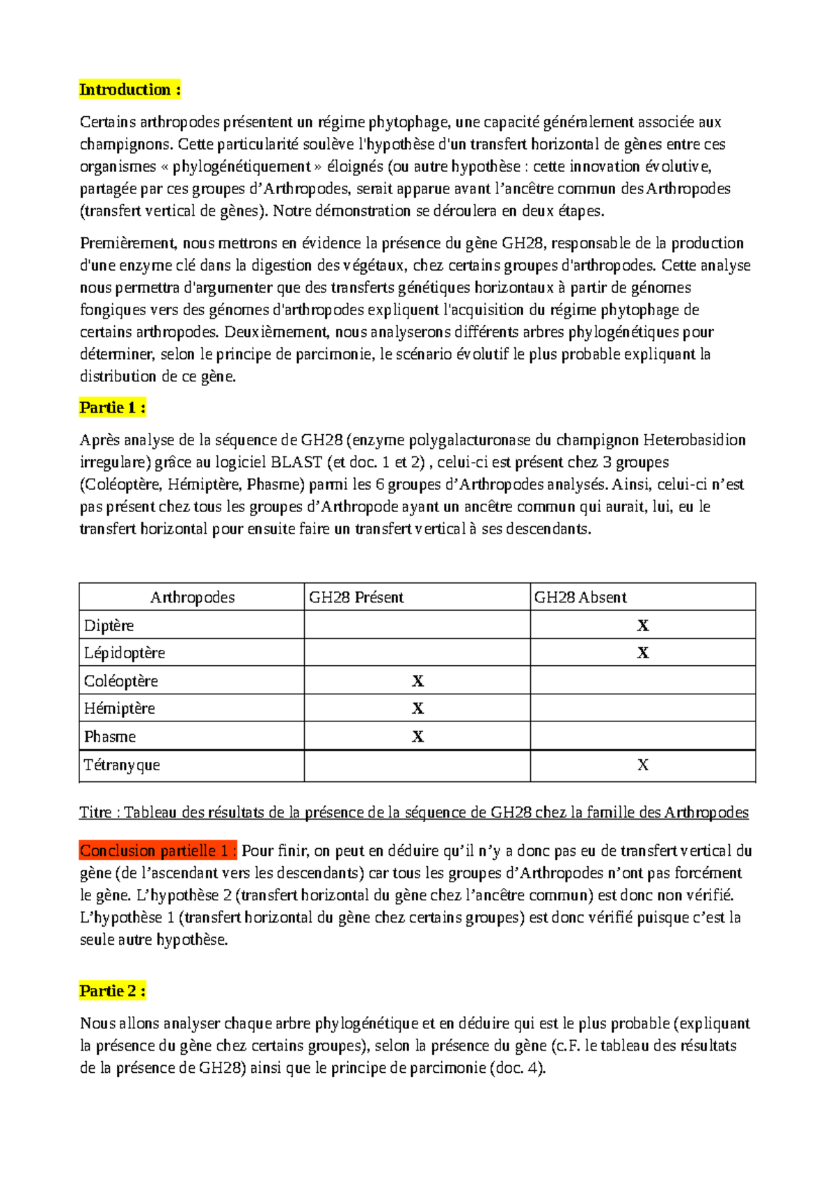 Svt - Genétique - Transfert Horizontal - Exercice Corrigé sur GH28 ...