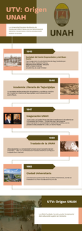 curso introducción a la vida universitaria - civu-1 - UNAH - Studocu