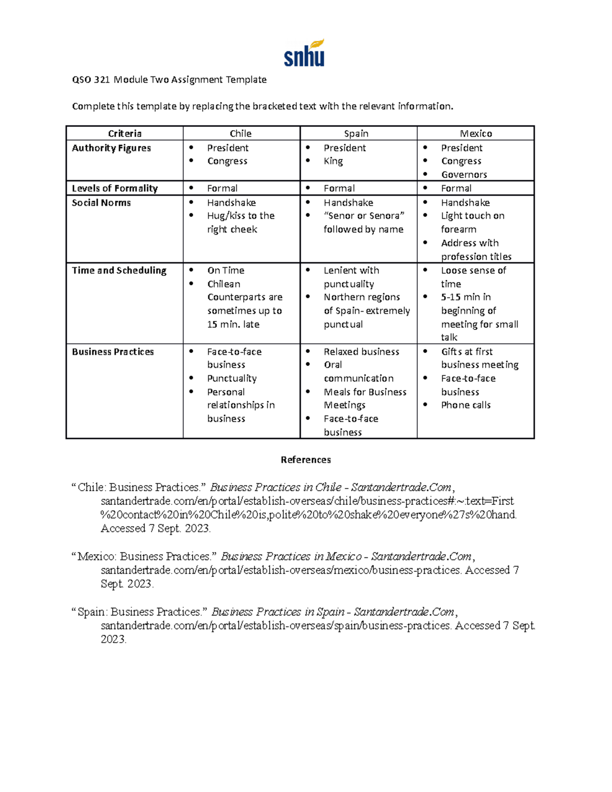 QSO 321 Module Two Assignment Template - QSO 321 Module Two Assignment ...