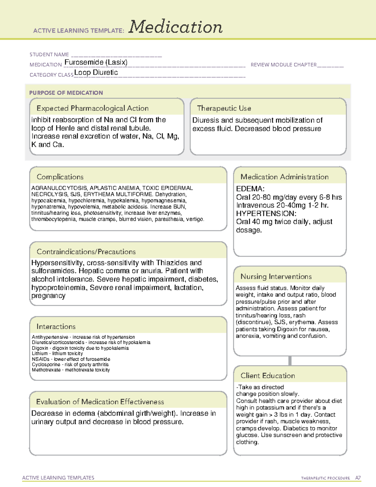 Furosemide (Lasix) Medication Overview Template for Class Preparation ...
