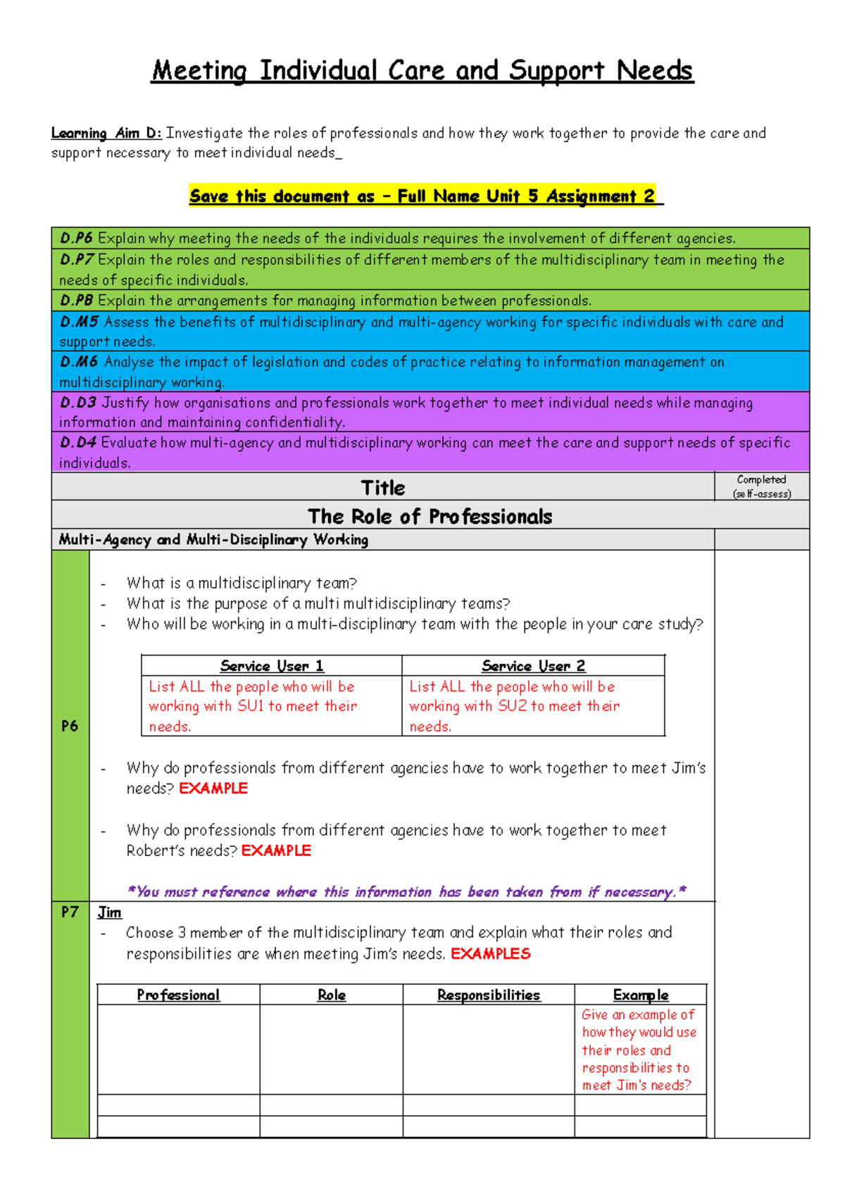 Unit 5 Assignment: Multidisciplinary Team Roles in Individual Care ...