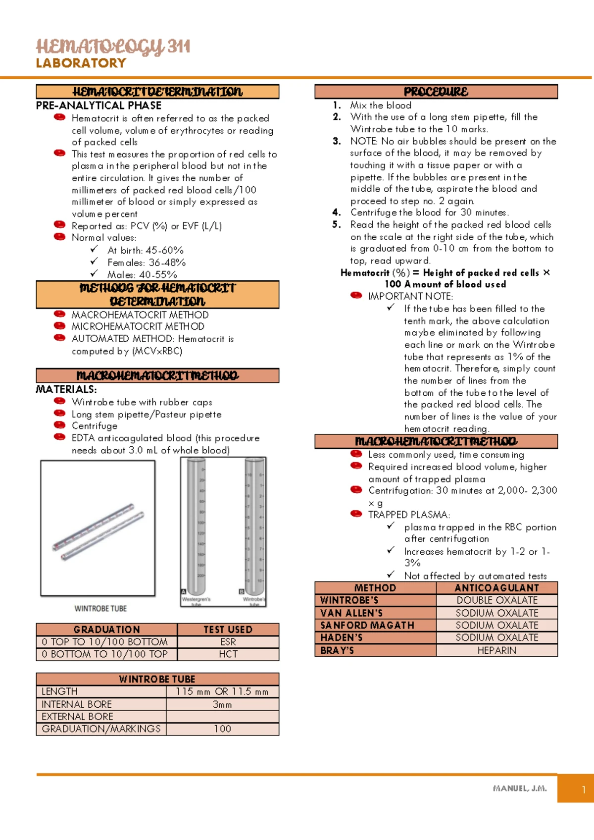 HEMATOLOGY 311 LAB: Hemoglobin Determination Methods and Procedures ...