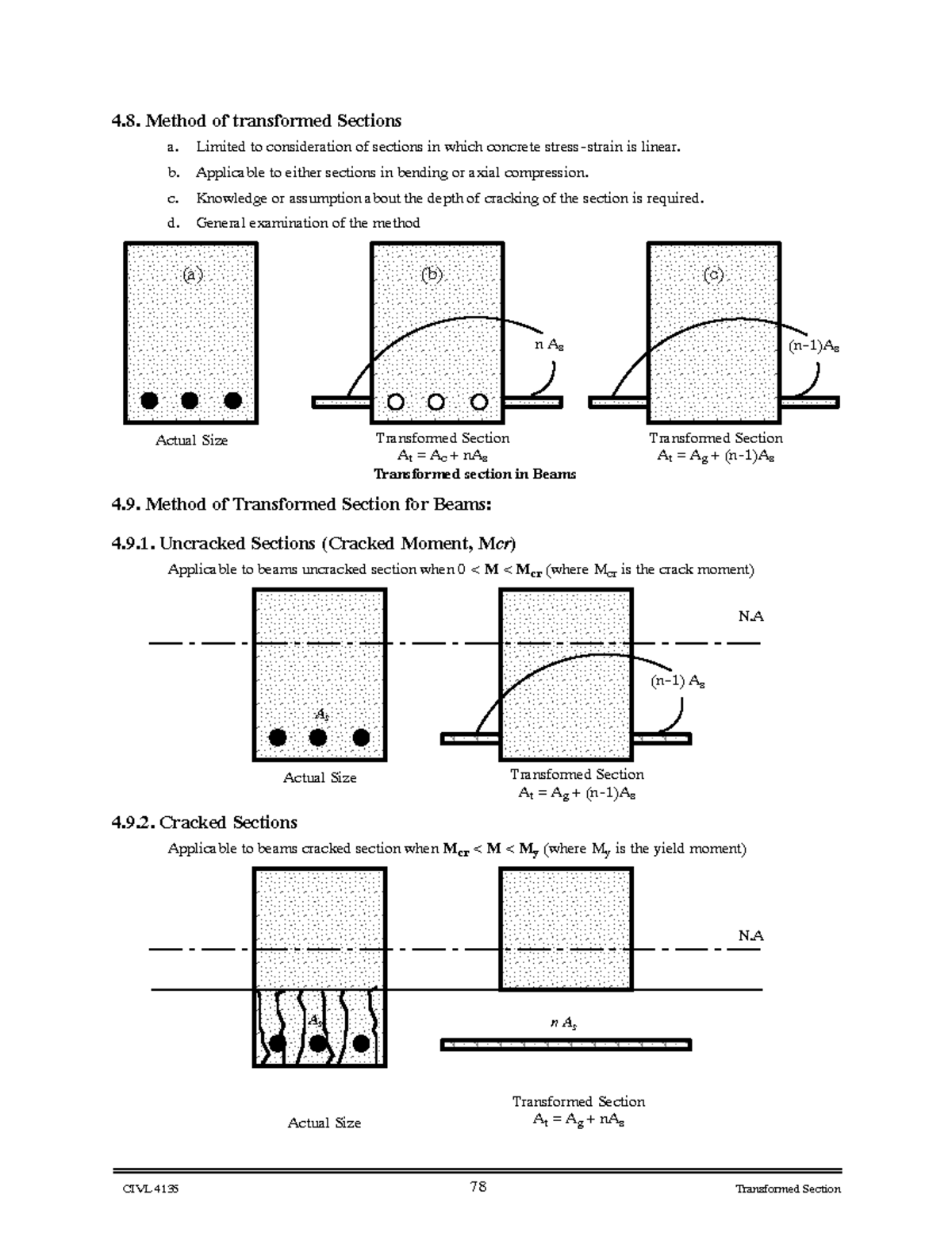 4.8 Method of transformed sections - 4. Method of transformed Sections ...