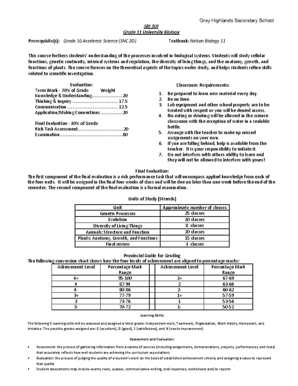 SBI 3U Course Outline 2018: Grade 11 University Biology Overview - Studocu
