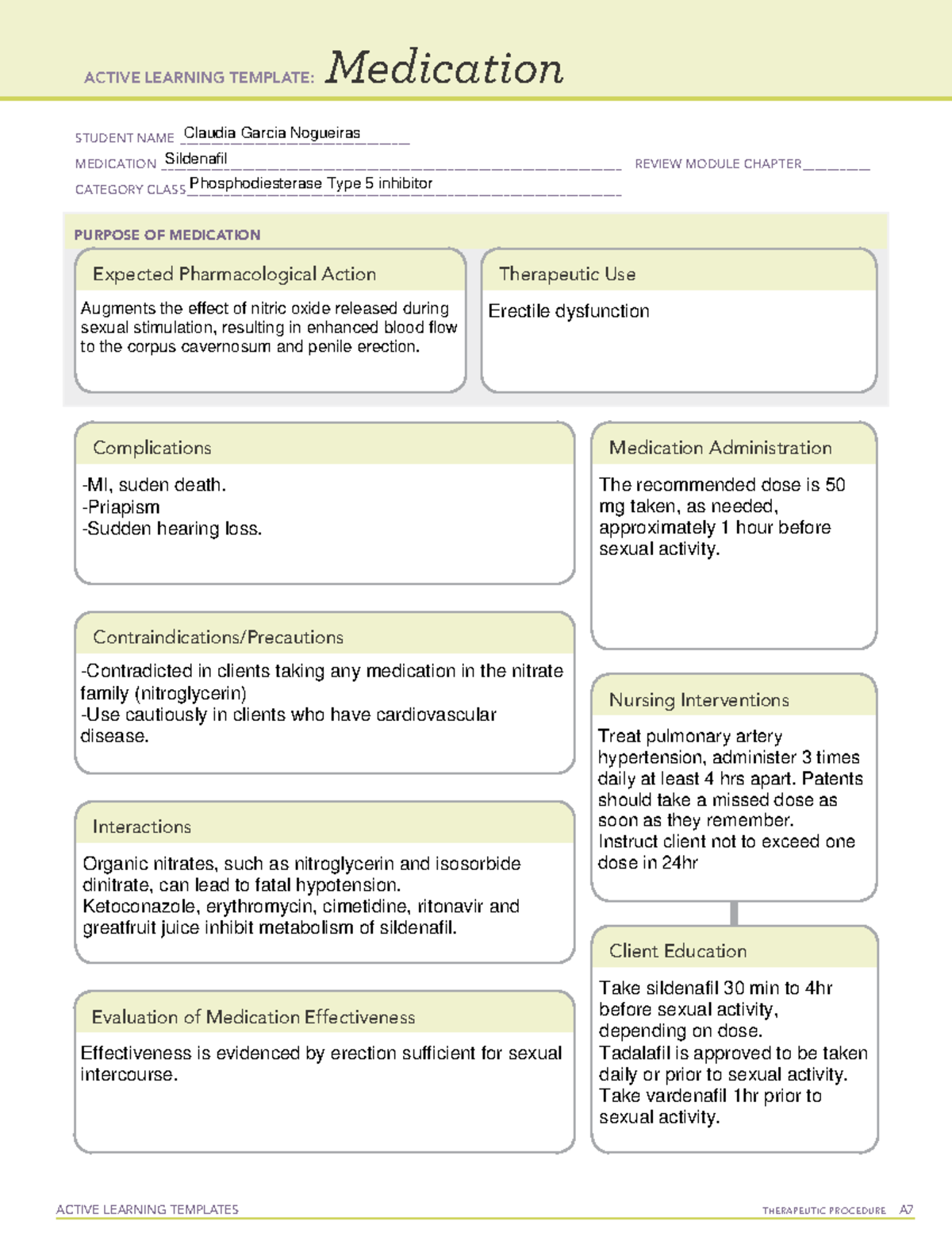Sildenafil (Medication Template) - Reproductive & Urinary Medications ...