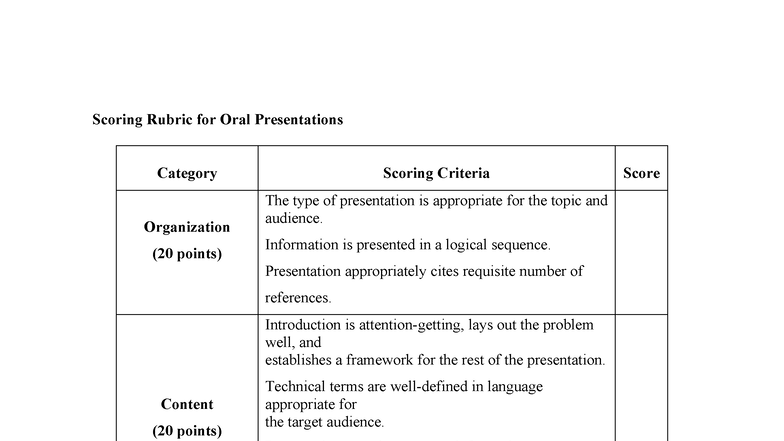 Scoring Rubric for Oral Presentations (20 pts) - Studocu