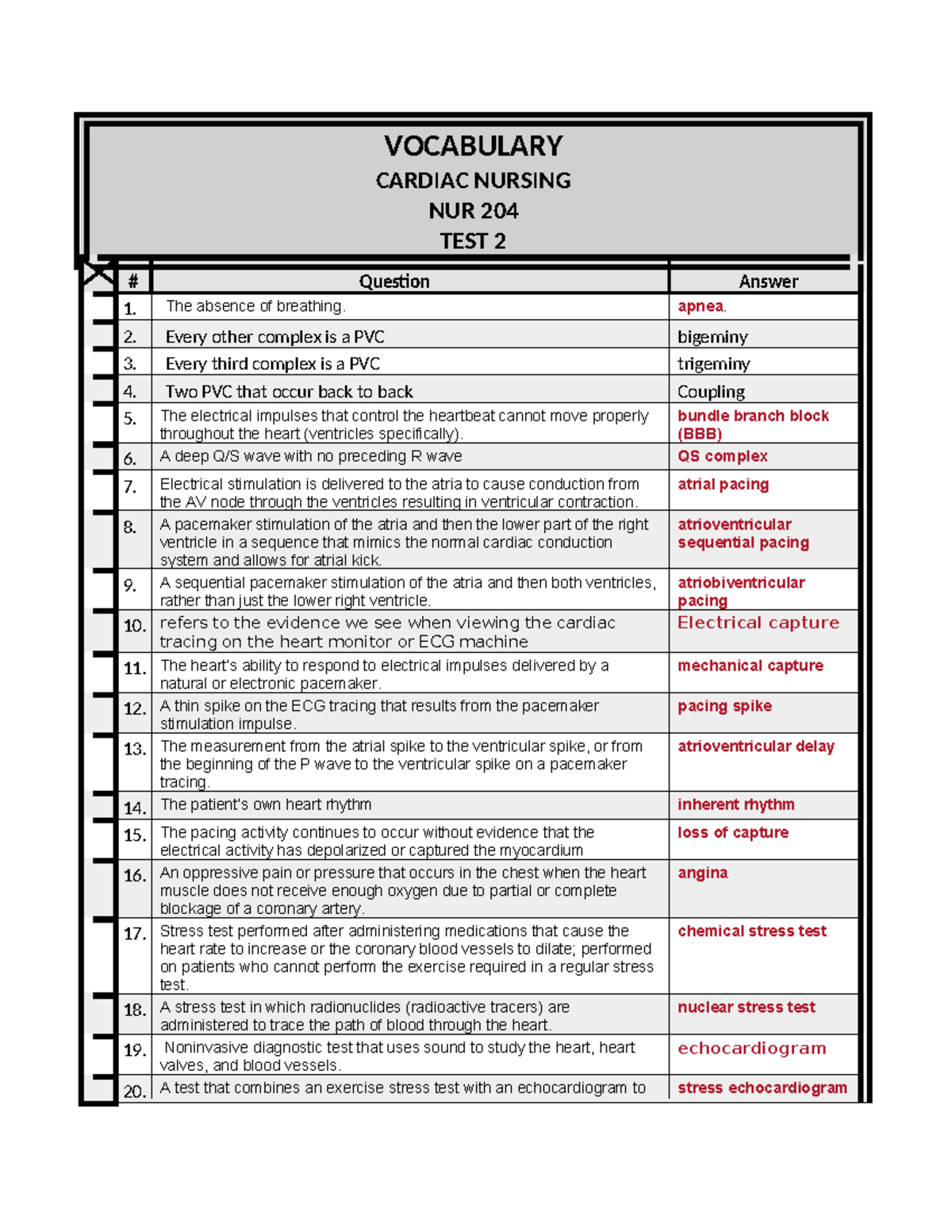 Vocabulary GAME Test 2 - dsfasd - VOCABULARY CARDIAC NURSING NUR 204 ...