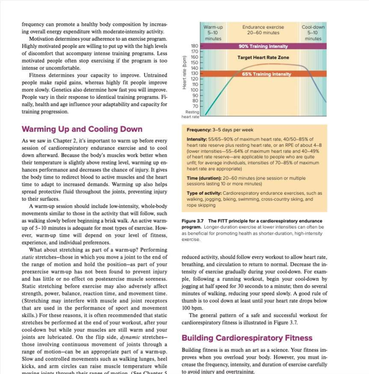FITT principle for cardiorespiratory endurance exercise (General Health ...
