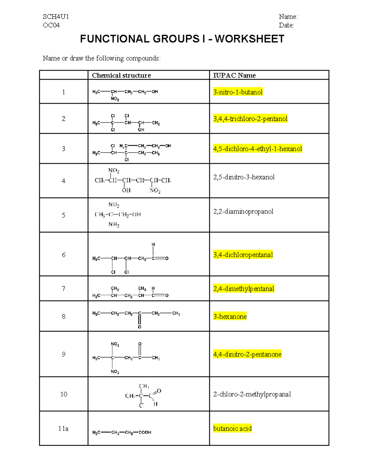 SCH4U1 OC04 Functional Groups I Worksheet Answers - Studocu