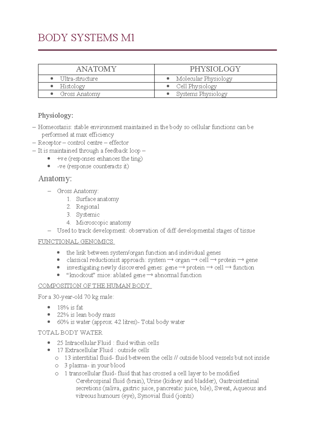 BODY Systems M1 - notes - BODY SYSTEMS M ANATOMY PHYSIOLOGY Ultra ...