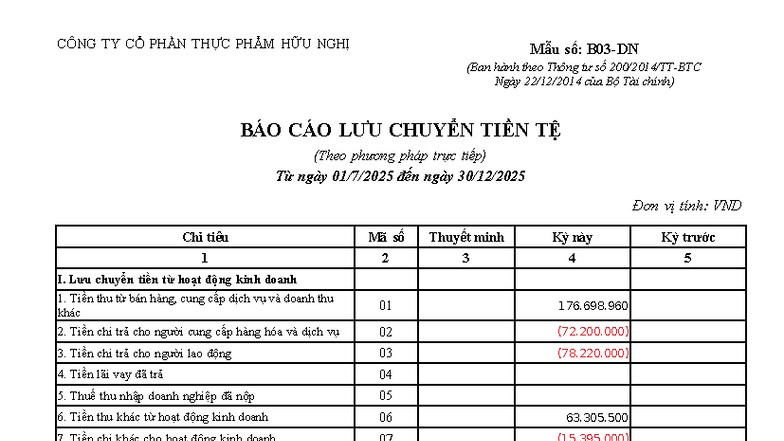 B03 DN Báo Cáo Lưu Chuyển Tiền Tệ PP Trực Tiếp - Studocu