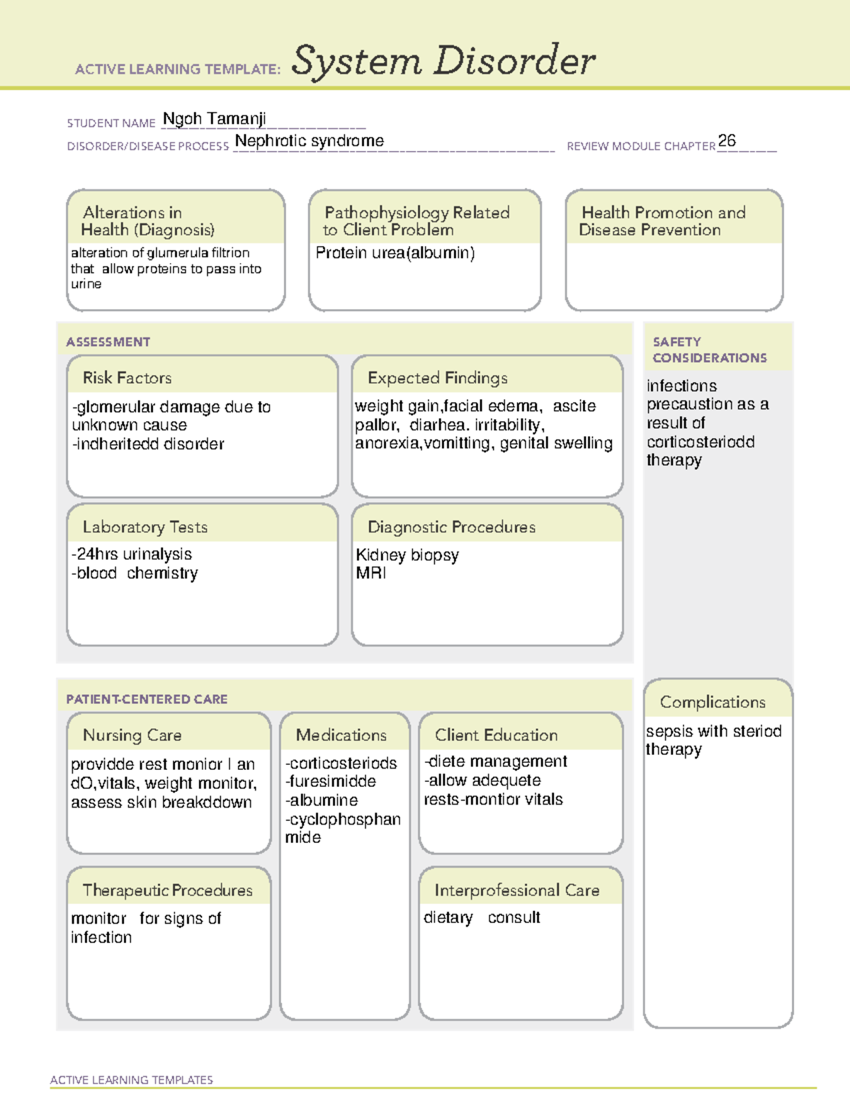 ALT Nephrotic Syndrome Overview - ATI Active Learning Template - Studocu