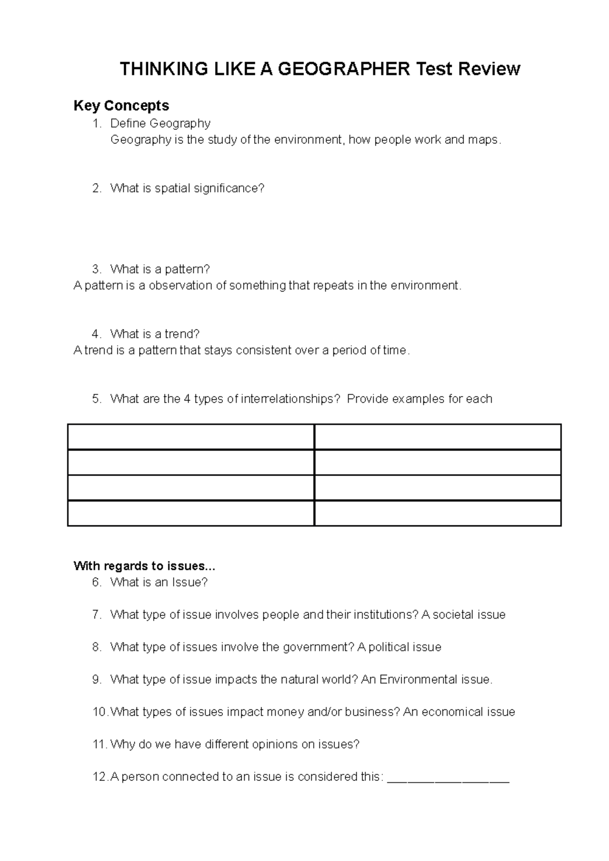 Unit 1 Geography Test Review: Key Concepts and Issues Explained - Studocu