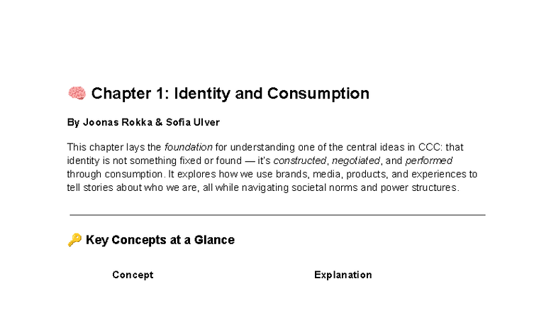 Chapter 1 Summary: Identity & Consumption (Boken CCC) - Studocu