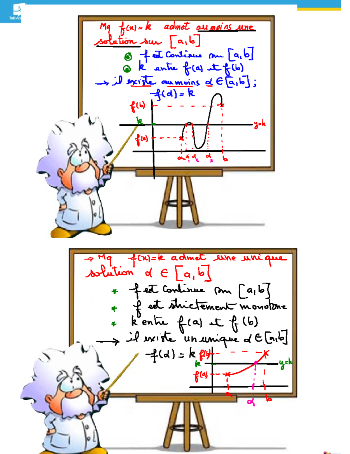 Intermediate Value Theorem (IVT) Review Notes - Studocu