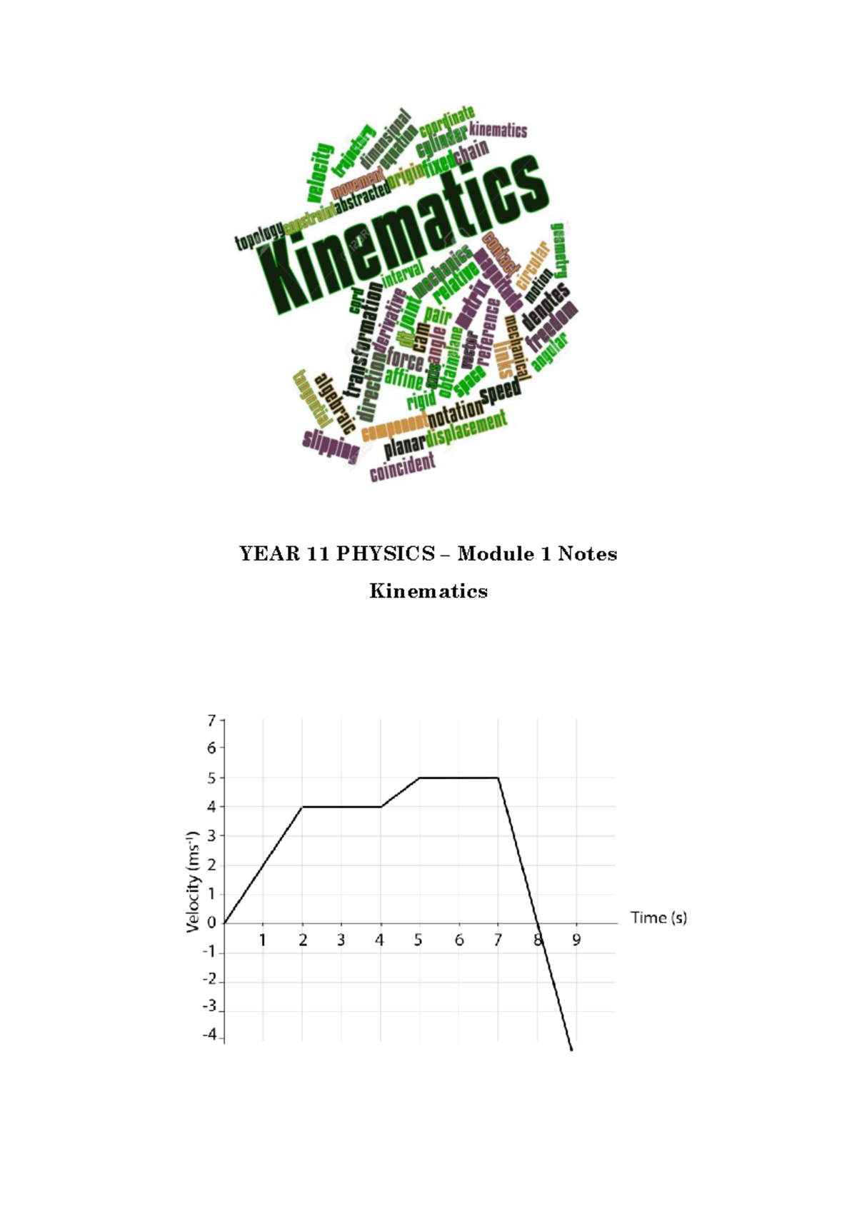 YEAR 11 PHYSICS Module 1-3 Comprehensive Study Notes - Studocu