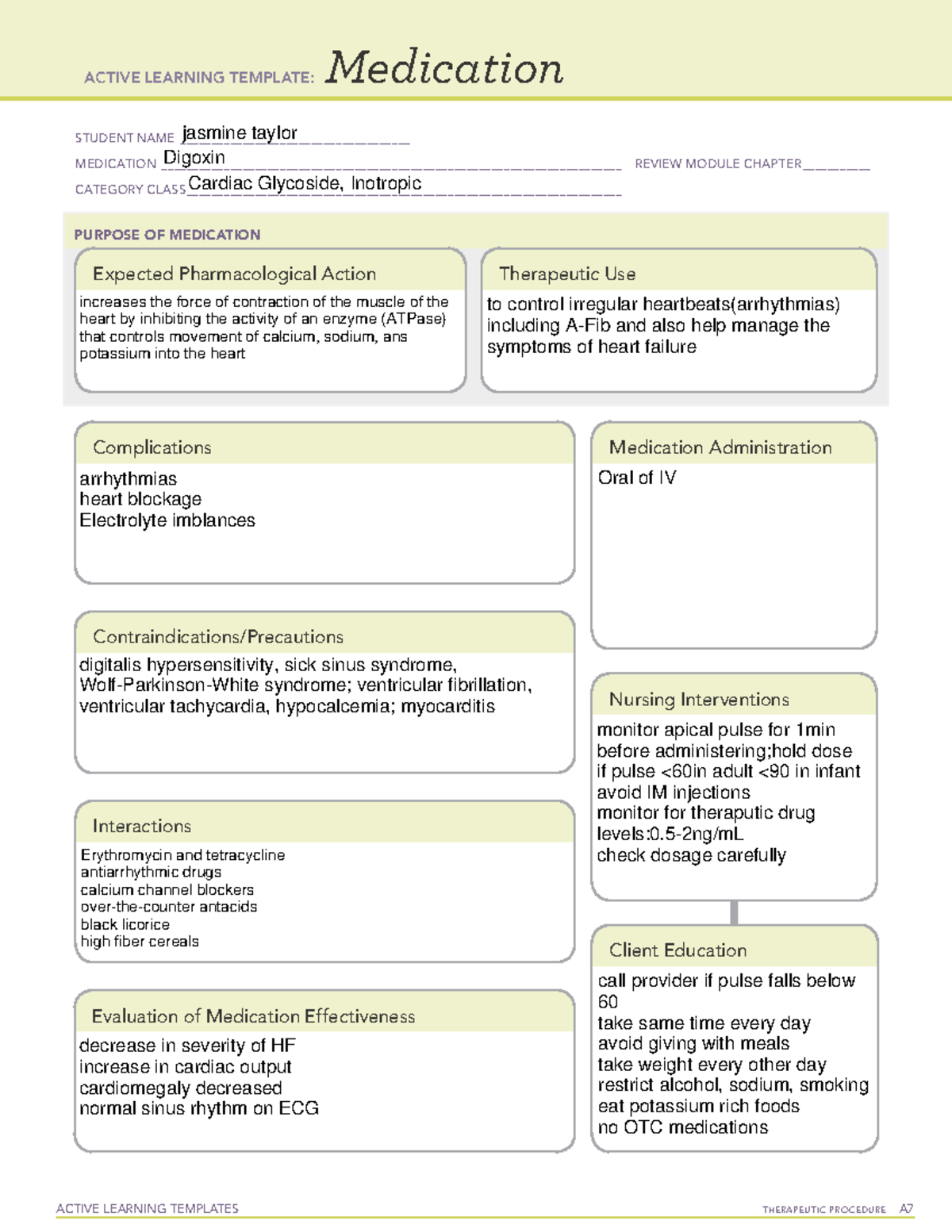 Active Learning Template: Medication Review for Digoxin (5) - Studocu