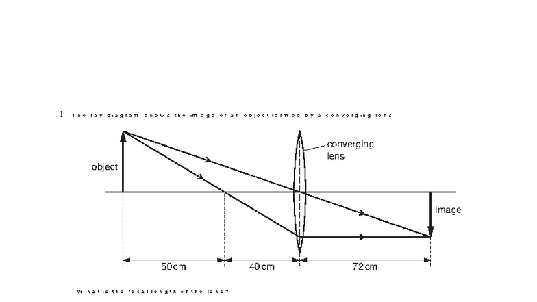 Light MCQ: Converging Lens, Refraction, and Dispersion Concepts - Studocu