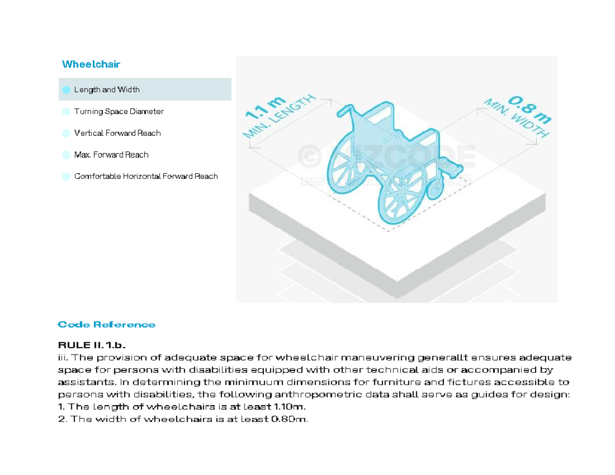 BP 344 - Accessibility Law Summary: Wheelchair Space & Ramps - Studocu
