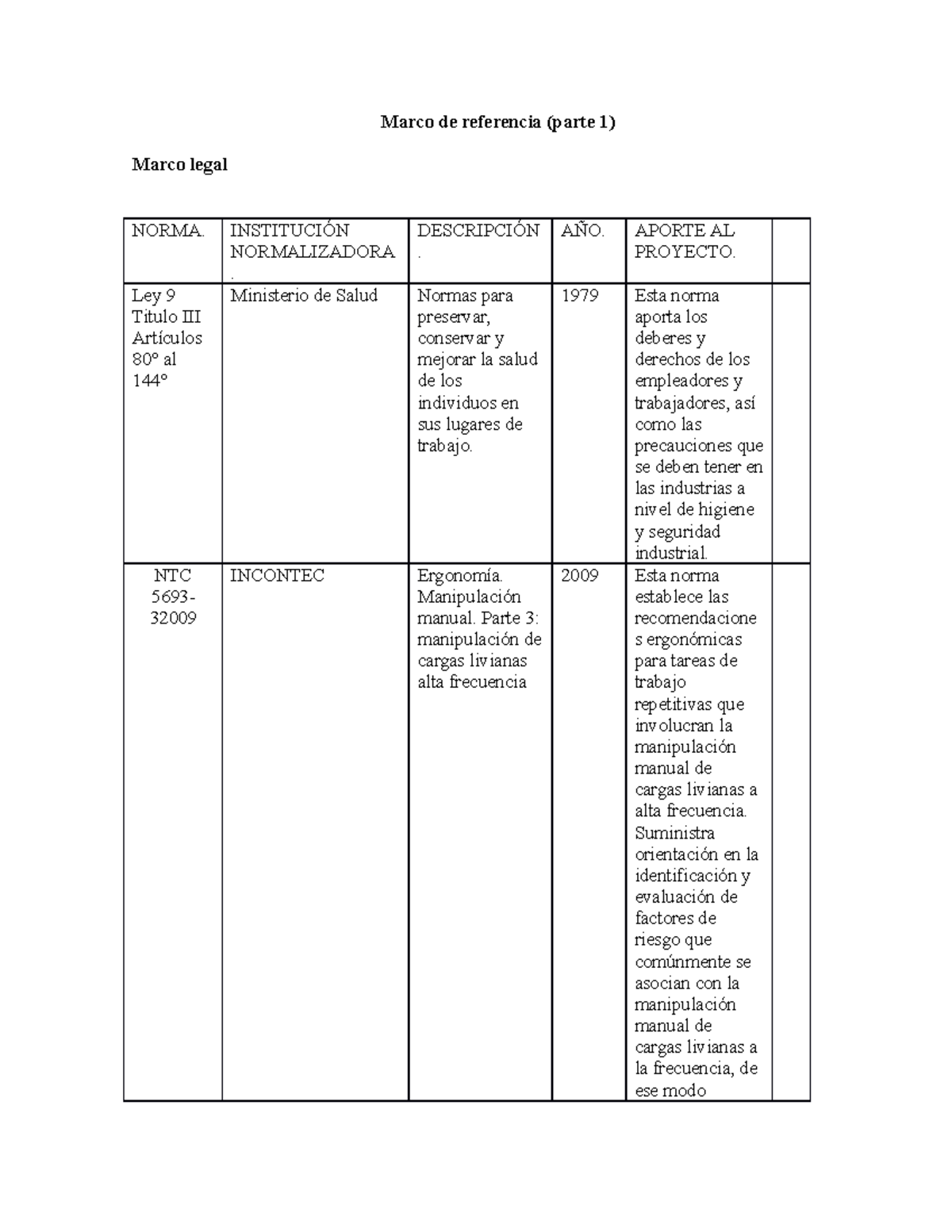 Actividad 3 Anteproyecto Parte 2 ctividad 2 Anteproyecto Parte 1 ...