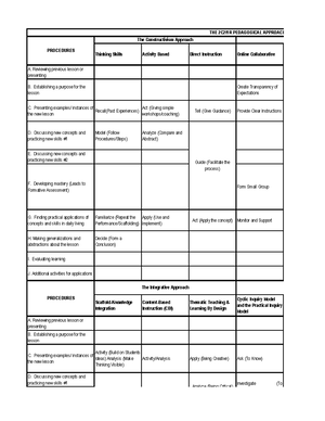 Consumer Chemistry 9: Quarter 1 Module on Organic Chemistry - Studocu